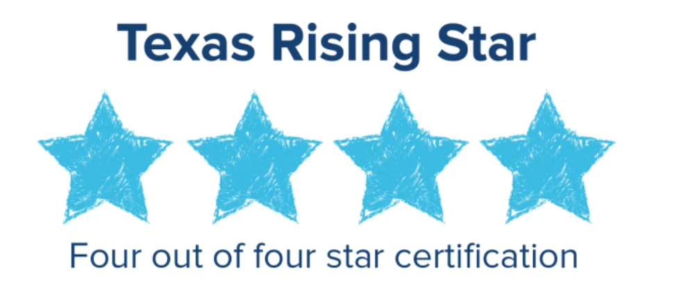 Exploring the Benefits of a Texas Rising Star Campus for Students - The ...